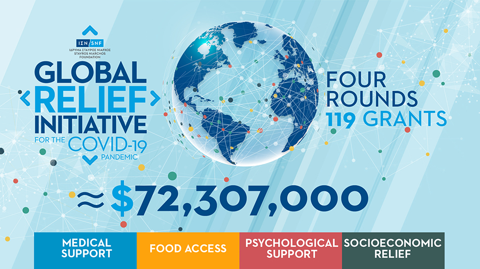 SNF Continues its Pandemic Relief Efforts with New Grants Totaling over ...